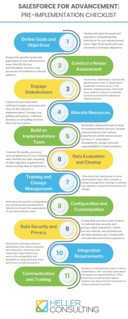 5 Big Wins for Higher Education Advancement Teams Using UC Innovation ...